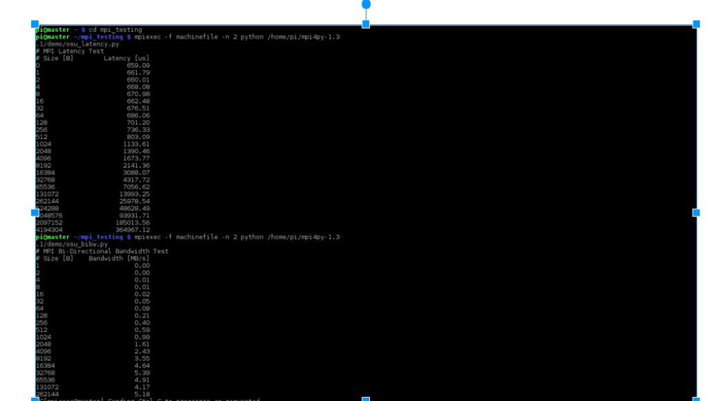 Python For Pi Cluster Part 2 Testing Mpi4py And Running Mpi Programs With Python Source Dexter 2828