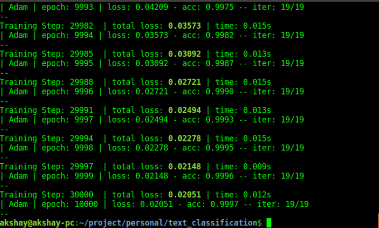 Tensorflow Text Classification - Python Deep Learning - Source Dexter Tensorflow Text Classification - Python Deep Learning - Source Dexter